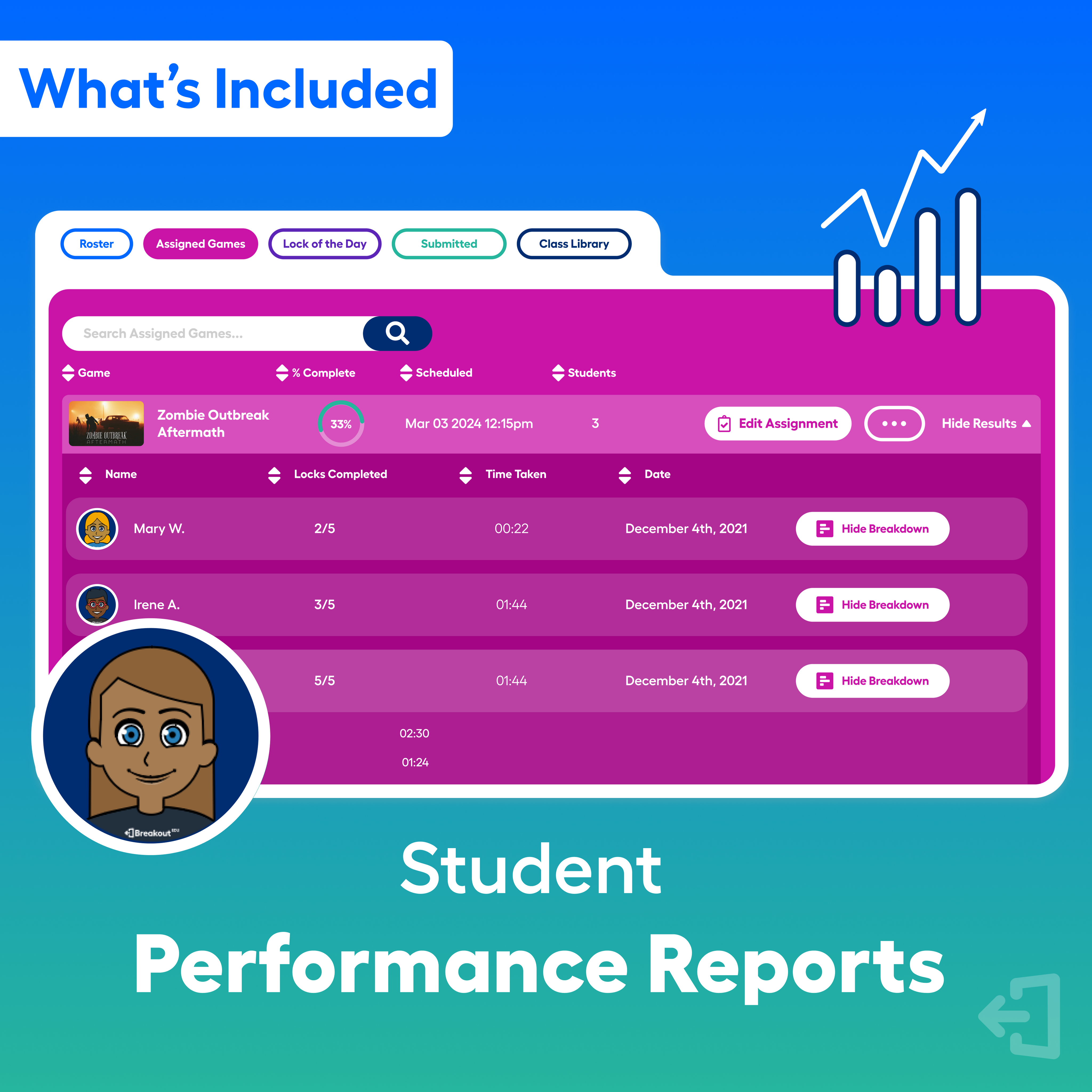 Breakout EDU Digital Subscription | Breakout EDU